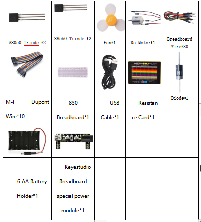 KS5012 Keyestudio ESP32 Learning Kit Basic Edition - Keyestudio Wiki
