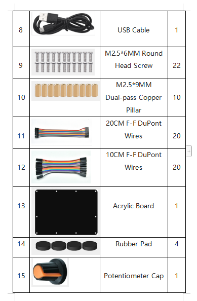 FKS0001 Keyestudio ESP32 Inventor Starter Kit - Keyestudio Wiki