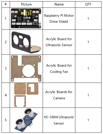 KS0223 Keyestudio Smart Car Kit for Raspberry Pi - Keyestudio Wiki