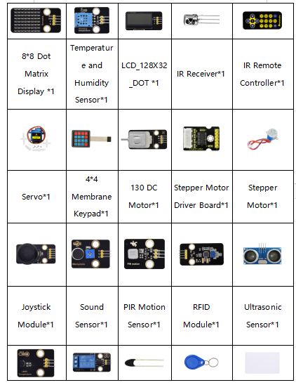 KS5010(KS5010F)Keyestudio ESP32 Learning Kit Ultimate Edition ...