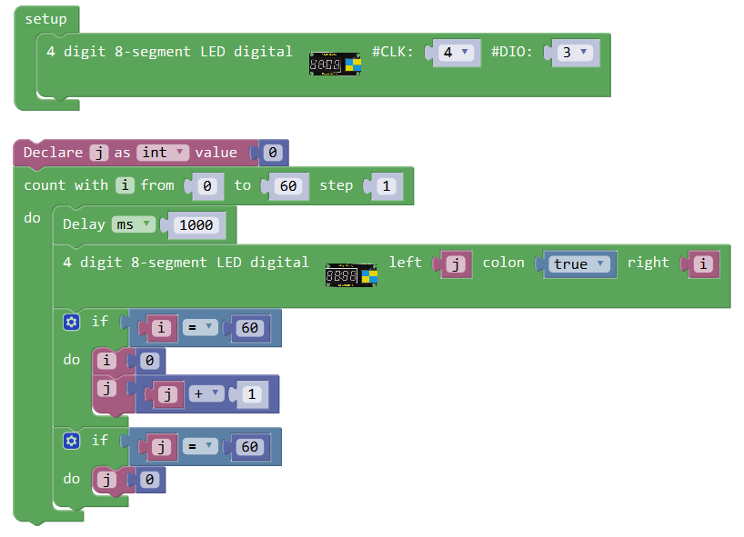 KS0369 EASY plug 4-Digit LED Display - Keyestudio Wiki