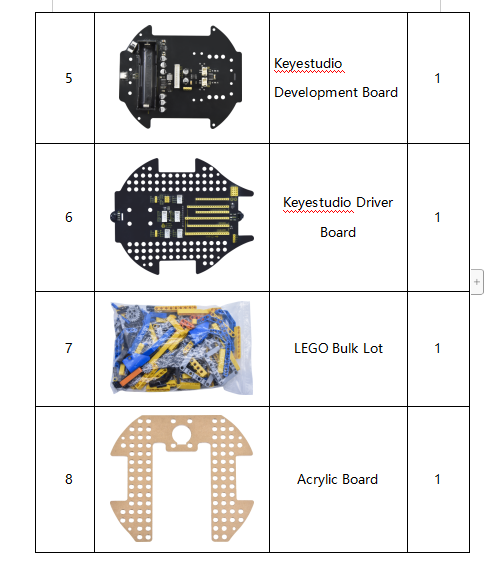 KS0543 (KS0543F) Keyestudio Beetlebot 3 in 1 Robot for Arduino STEM Education - Keyestudio Wiki