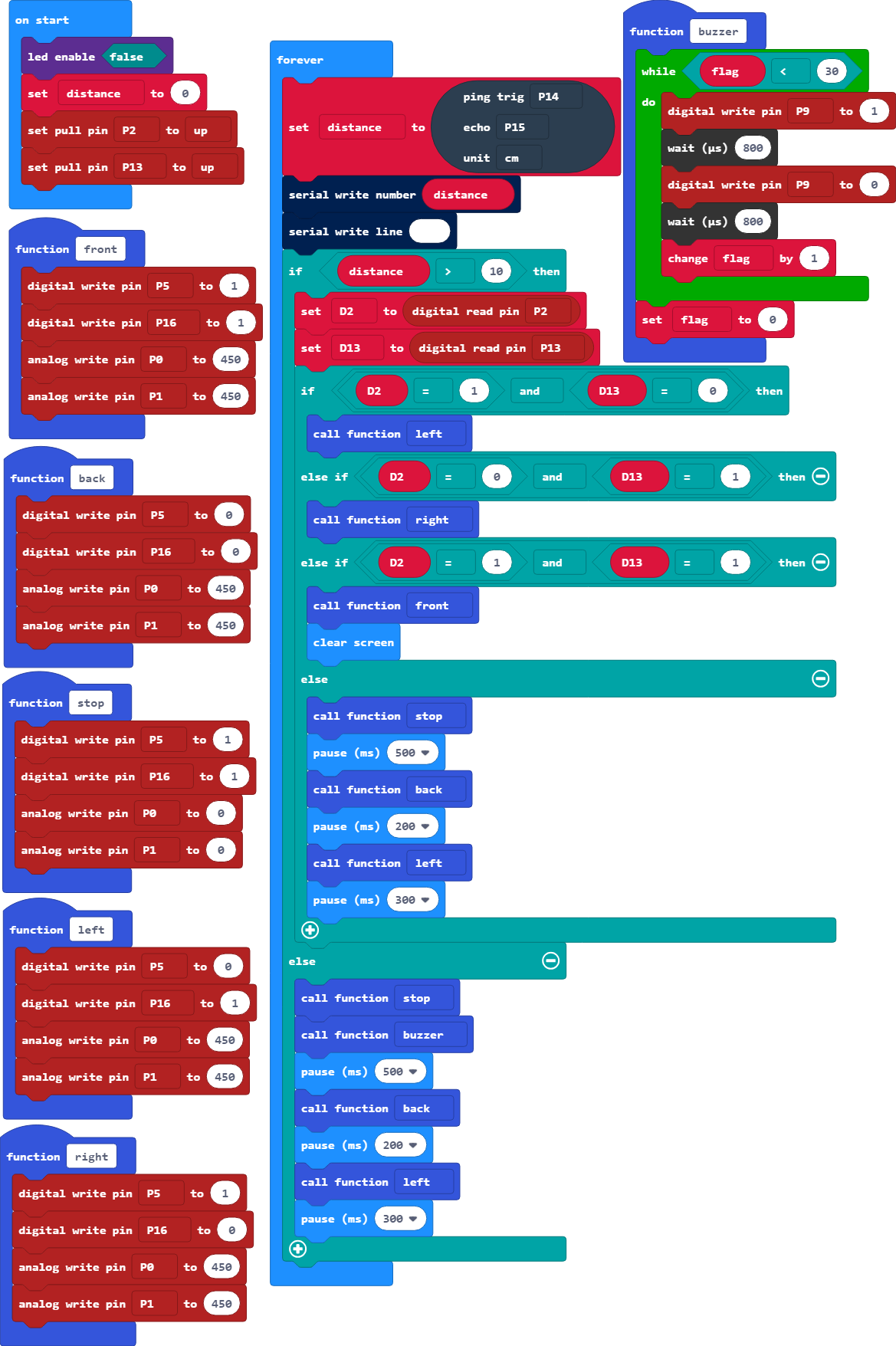 Ks0356 keyestudio Micro:bit Mini Smart Robot Car - Keyestudio Wiki