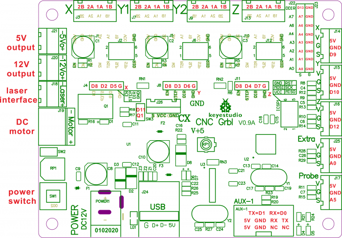 Arduino Grbl Wiring Diagram Collection