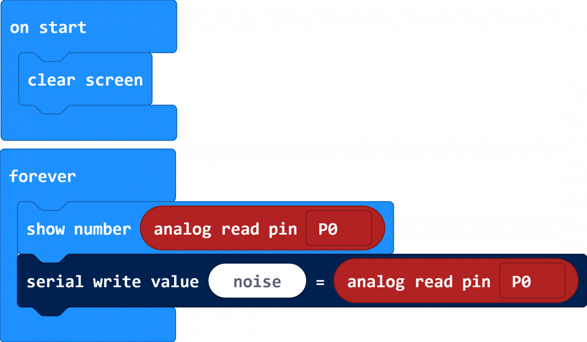 Ks0423 keyestudio micro:bit Microphone Module - Keyestudio Wiki