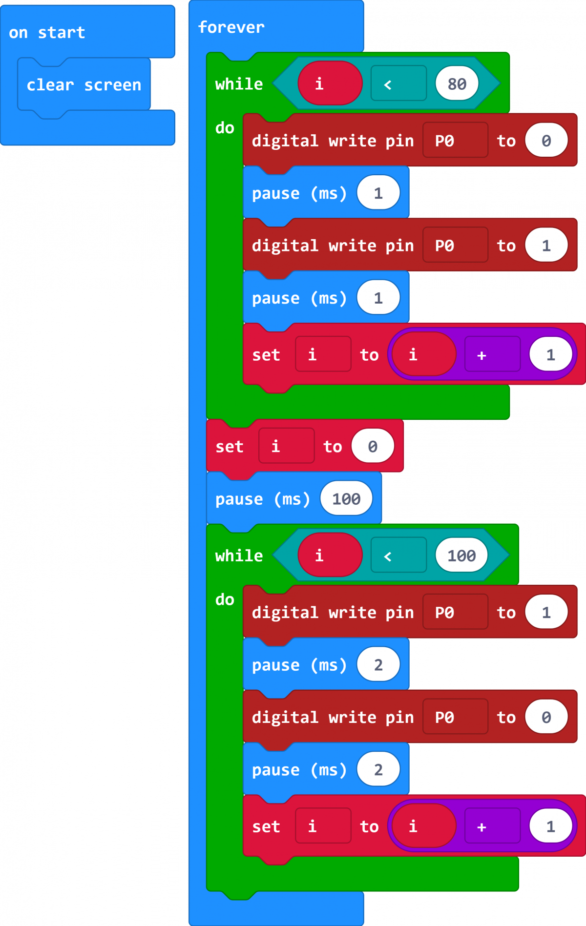 Ks0424 keyestudio micro:bit Passive Buzzer Module - Keyestudio Wiki