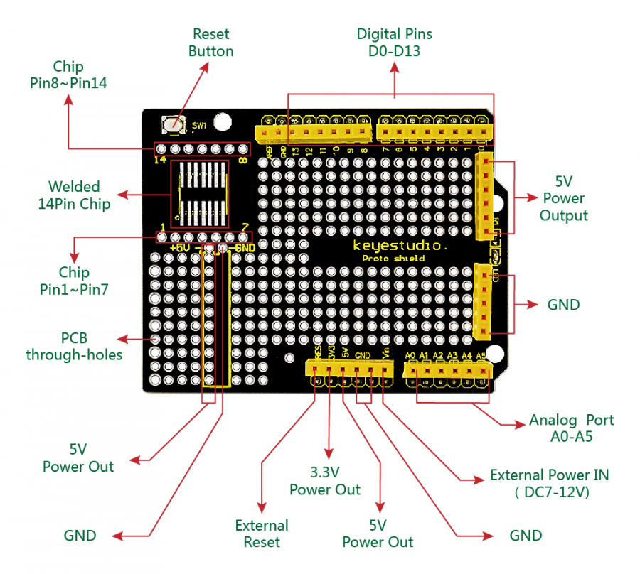 Ks0003 keyestudio Protoshield for Arduino with Mini Breadboard ...