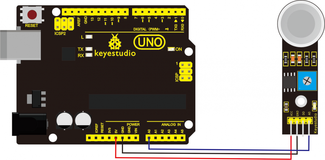 Ks0043 keyestudio MQ-5 Gas Sensor - Keyestudio Wiki