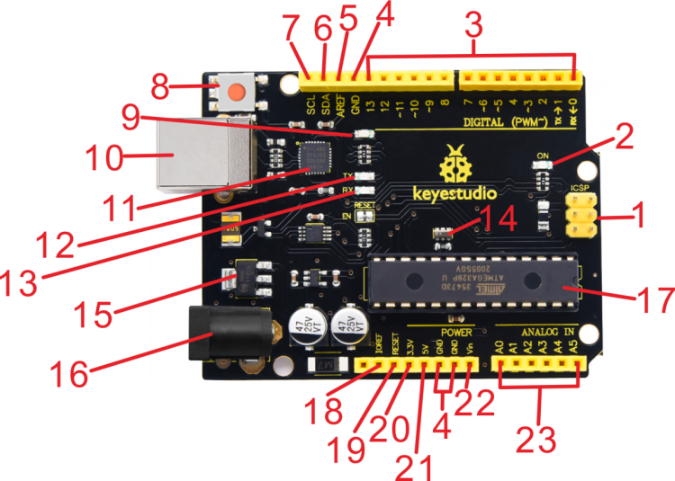 KS0497 Keyestudio V4.0 Development Board(Compatible With Arduino Uno) - Keyestudio Wiki