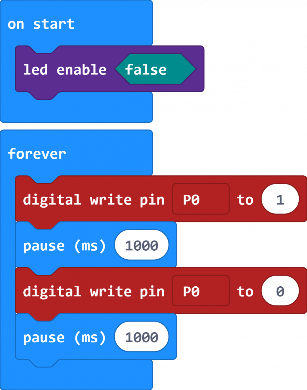 Ks0417 Keyestudio micro:bit 1W LED Module - Keyestudio Wiki