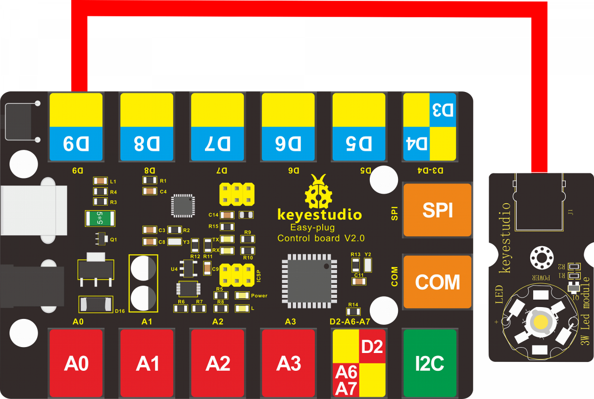 KS0439 EASY Plug 3W LED Module - Keyestudio Wiki